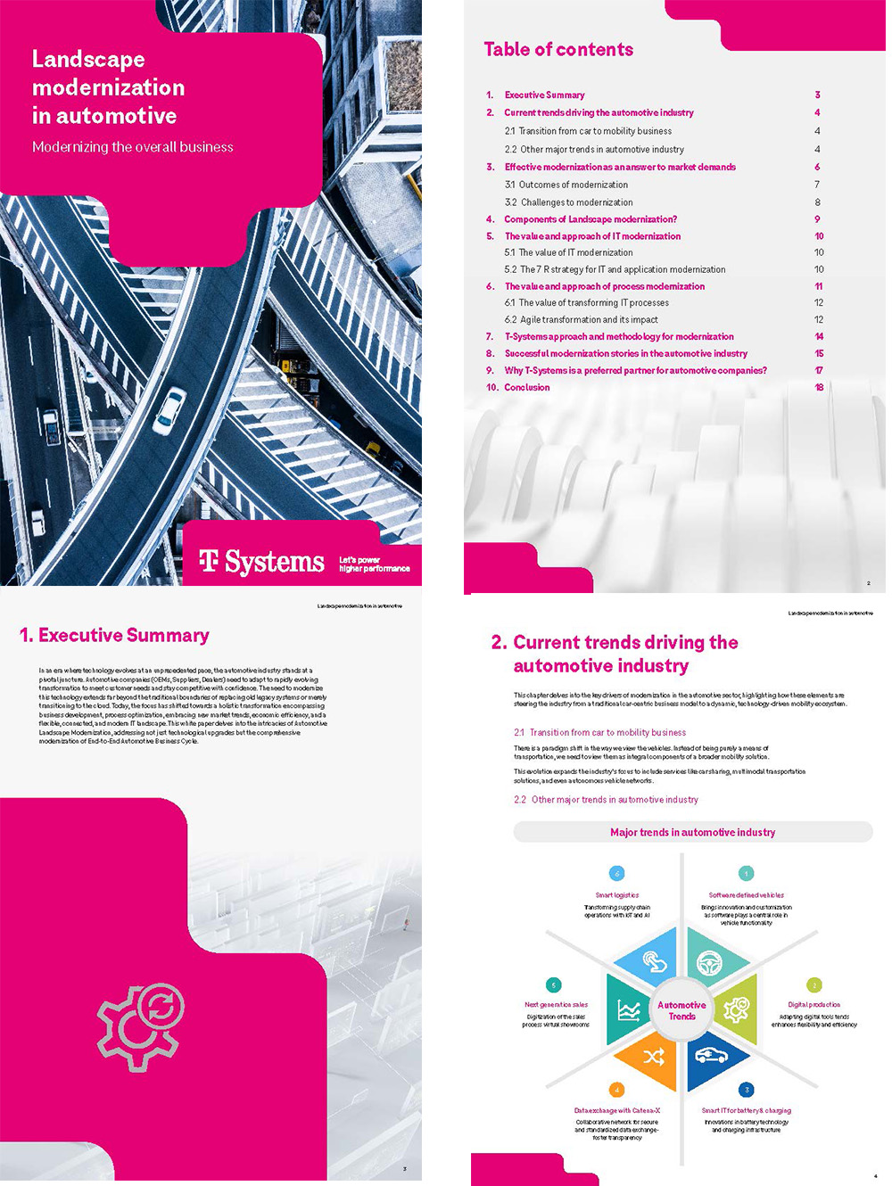 Landscape modernization for Automotive – T-Systems