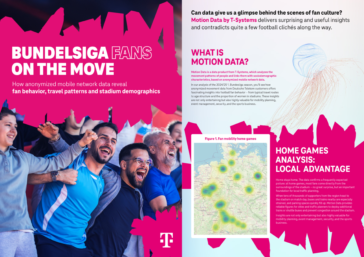 Motion Data insights – T-Systems