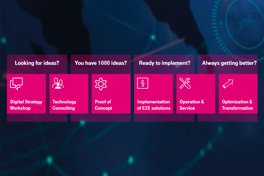 Accelerate digitalization now – T-Systems