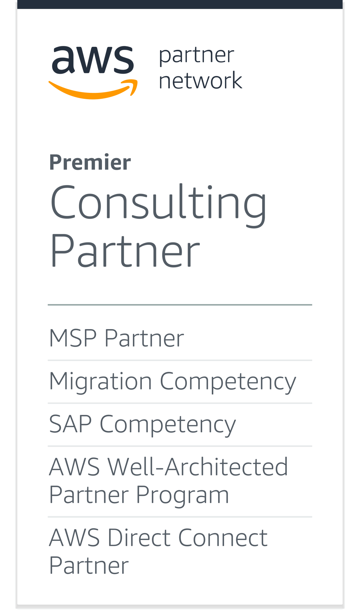 Cloud Migration on AWS – T-Systems