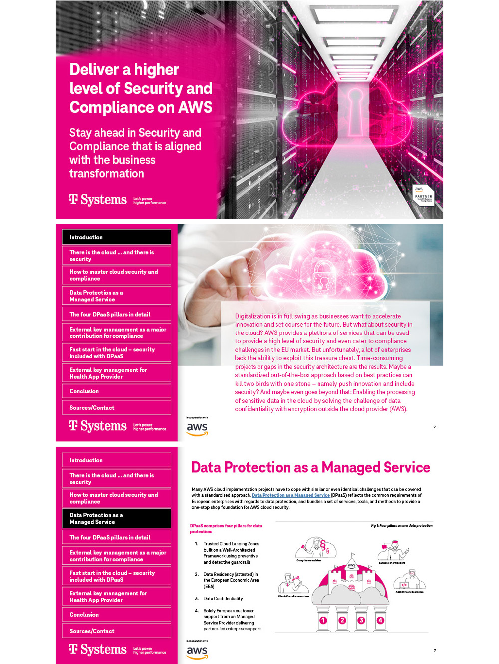A higher level of security and compliance on AWS – T-Systems