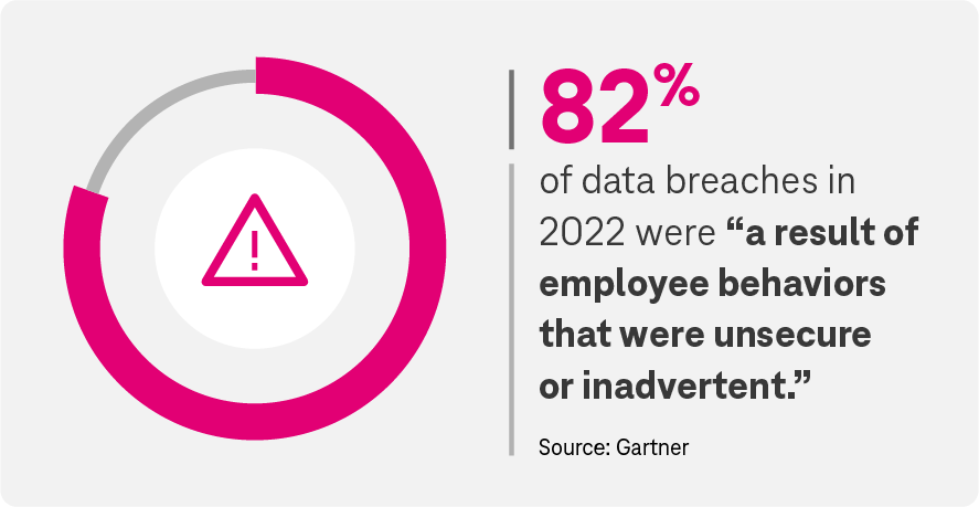 How security can be balanced with agility while transforming digitally ...