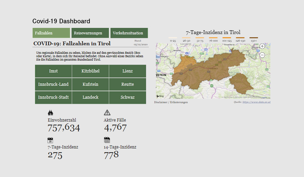 Is the skiing weekend in the bag?