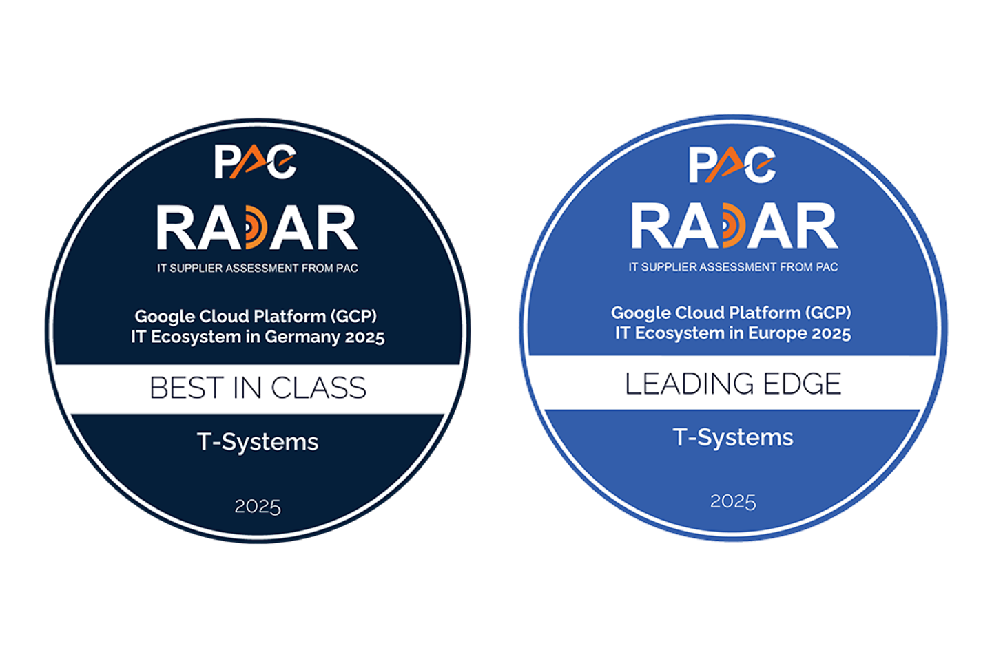 PAC RADAR Google Cloud ecosystem – T-Systems