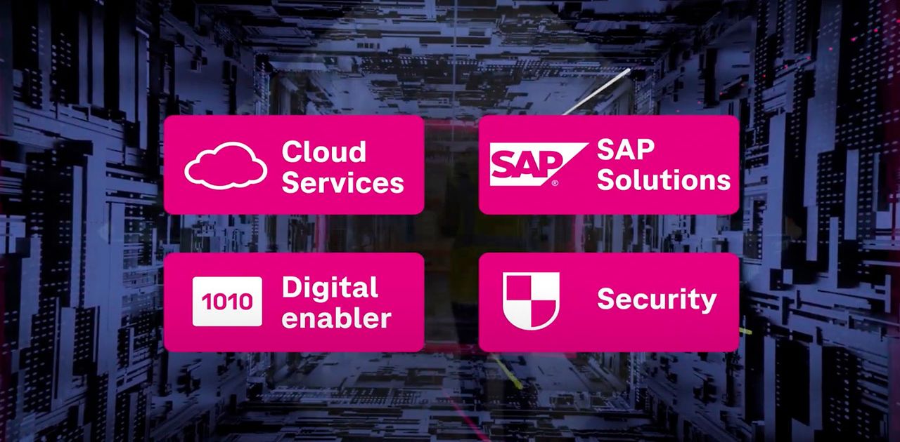 Serviços digitais para empresas e instituições | T-Systems