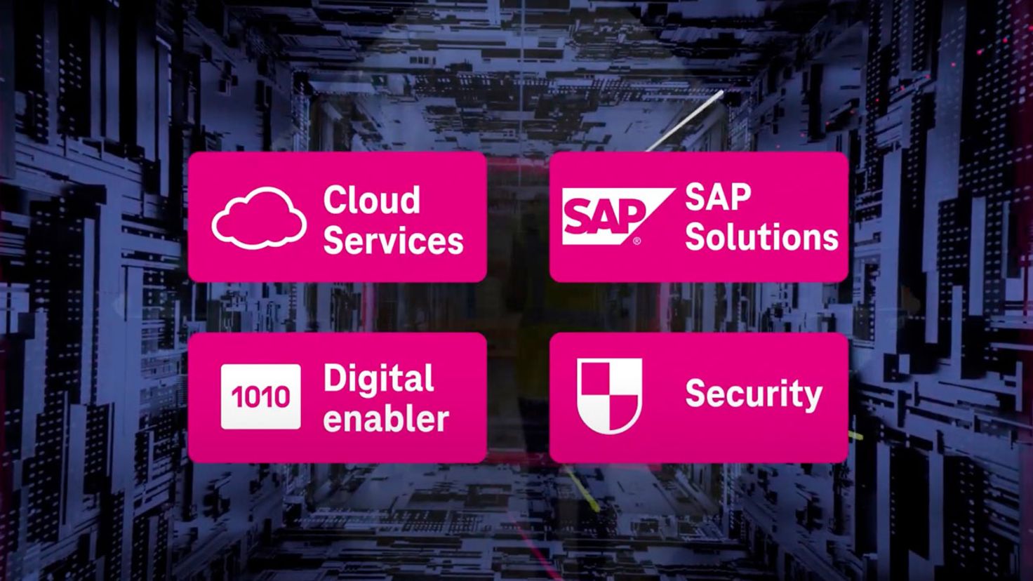 Serviços digitais para empresas e instituições | T-Systems