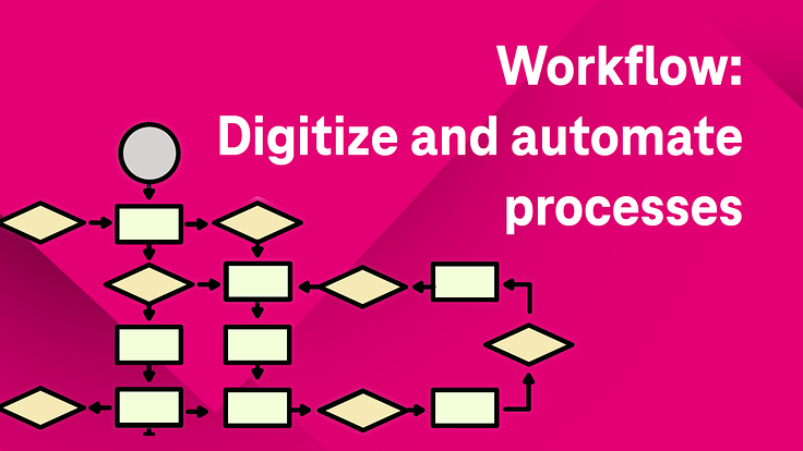Efficient document management with ImageMaster – T-Systems